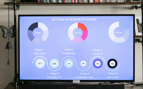 10 Training Content Examples to Inspire Employees